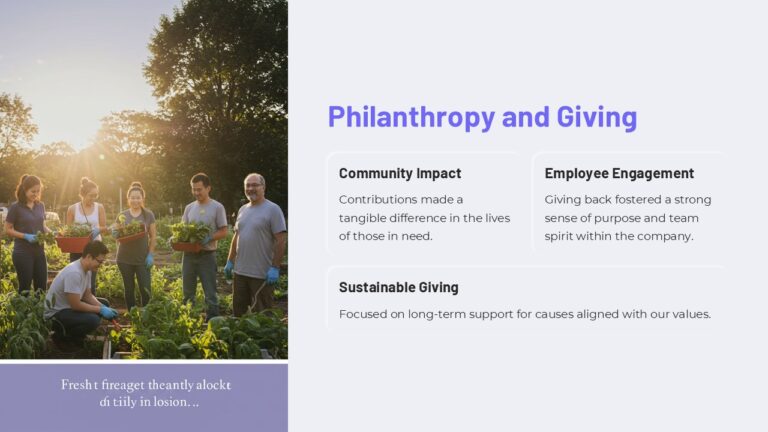 Philanthropy and Giving PowerPoint Presentation - PPTUniverse