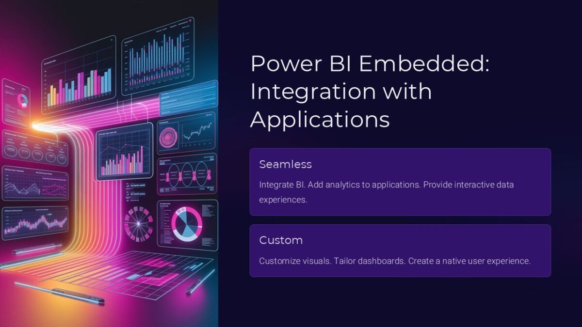 Power Bi Embedded Integration With Applications Powerpoint Presentation Pptuniverse