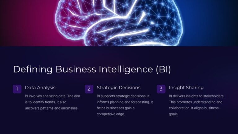 Power BI Transforming Data into Actionable Insights PowerPoint Template : 100% Editable PPTx