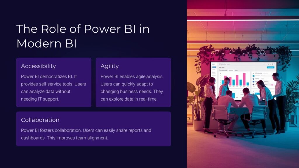 Power Bi Transforming Data Into Actionable Insights Powerpoint Template
