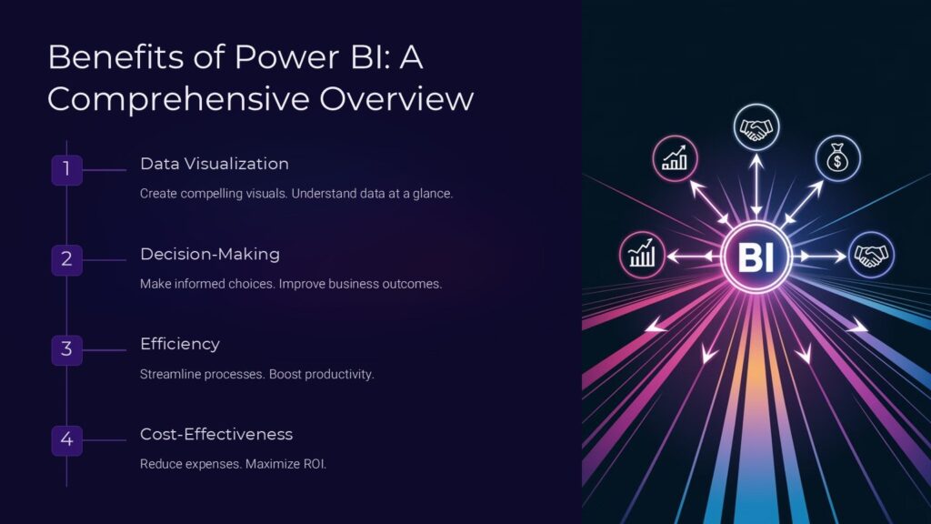 Power BI Transforming Data into Actionable Insights PowerPoint Template : 100% Editable PPTx