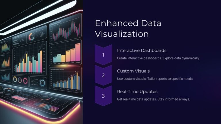 Power BI Transforming Data into Actionable Insights PowerPoint Template : 100% Editable PPTx