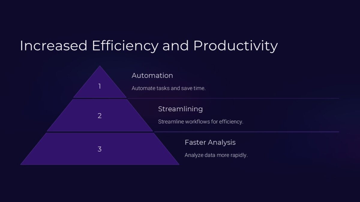 Power BI Transforming Data into Actionable Insights PowerPoint Template ...