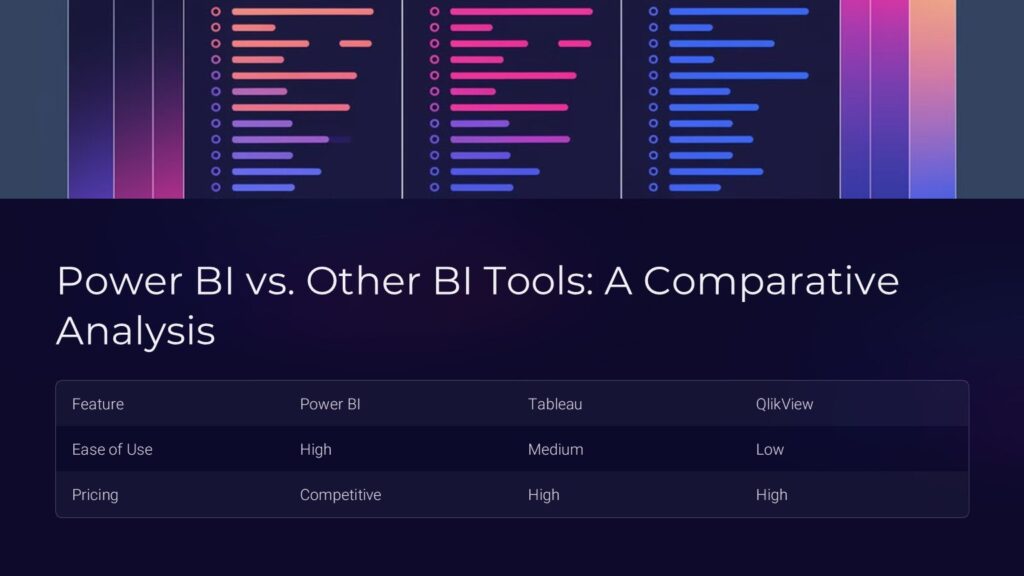 Power BI Transforming Data into Actionable Insights PowerPoint Template ...