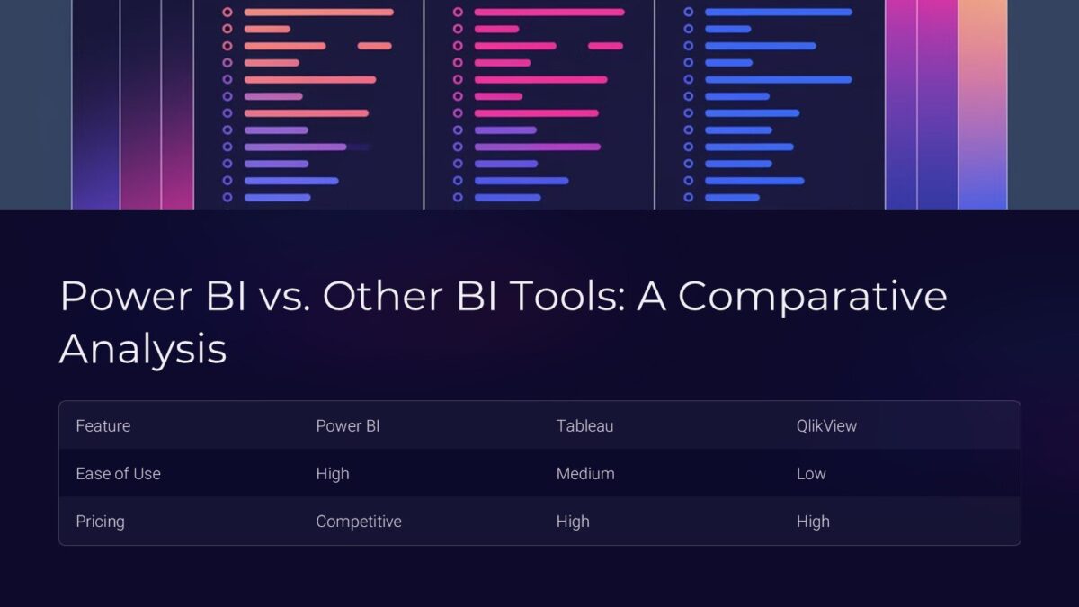 Power BI Transforming Data into Actionable Insights PowerPoint Template : 100% Editable PPTx