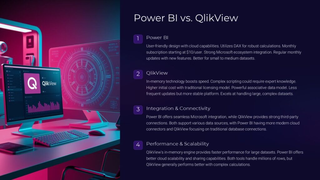 Power BI Transforming Data into Actionable Insights PowerPoint Template ...