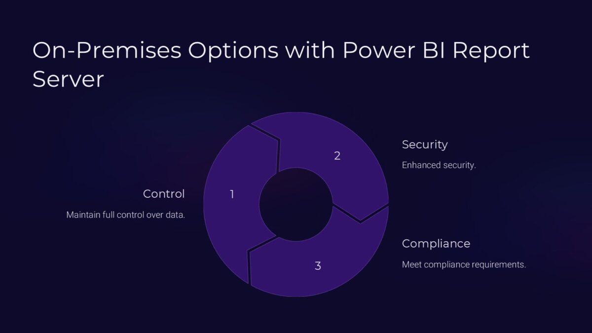 Power BI Transforming Data into Actionable Insights PowerPoint Template : 100% Editable PPTx
