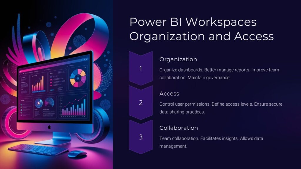 Power BI Workspaces Organization and Access PowerPoint Presentation ...