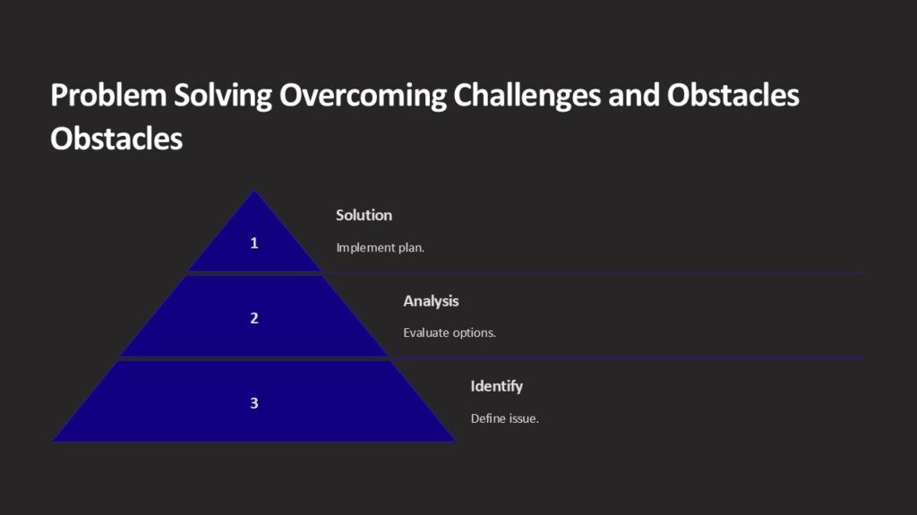 Problem Solving Overcoming Challenges and Obstacles PowerPoint ...