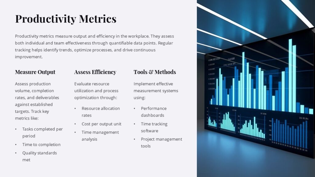 Productivity Metrics PowerPoint Presentation : 100% Editable PPTx
