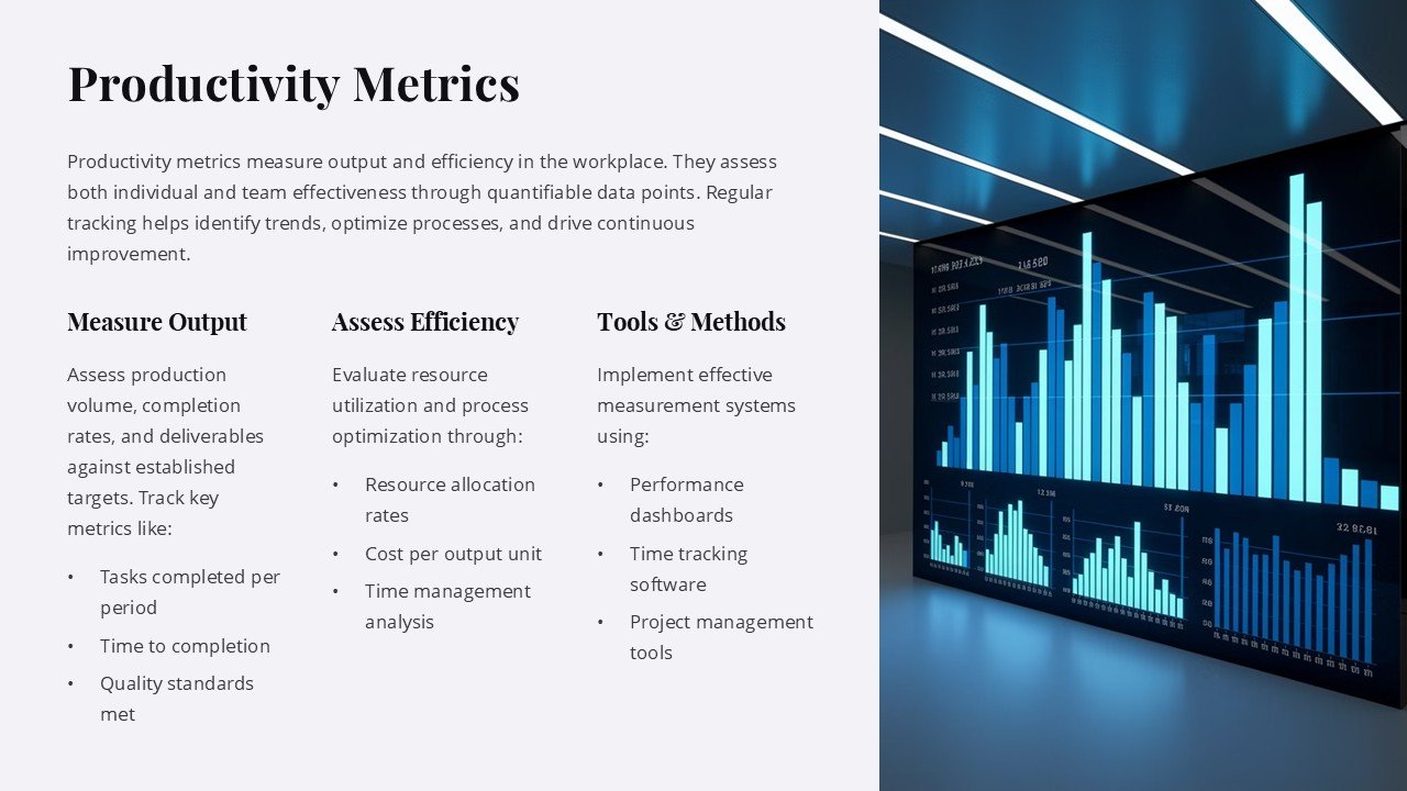 Productivity Metrics PowerPoint Presentation - PPTUniverse