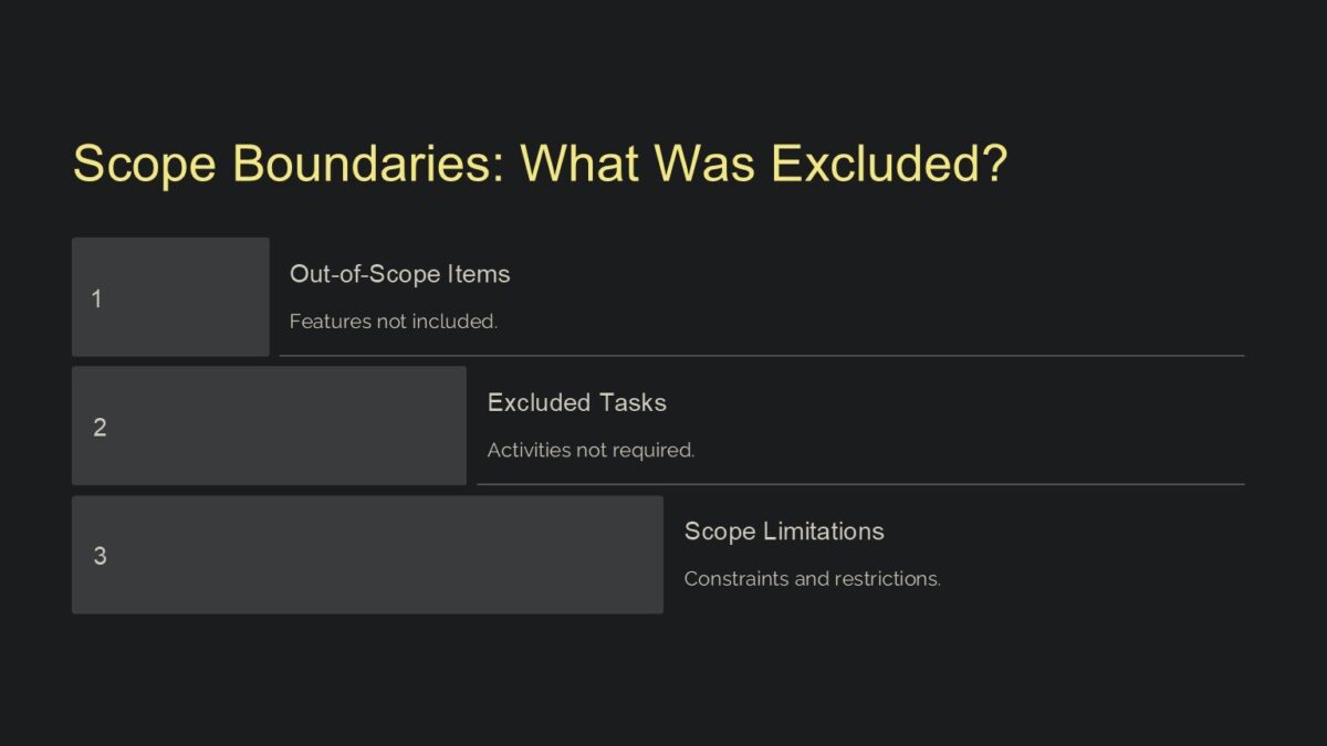 Project Completion A Comprehensive Review PowerPoint Template : 100% ...