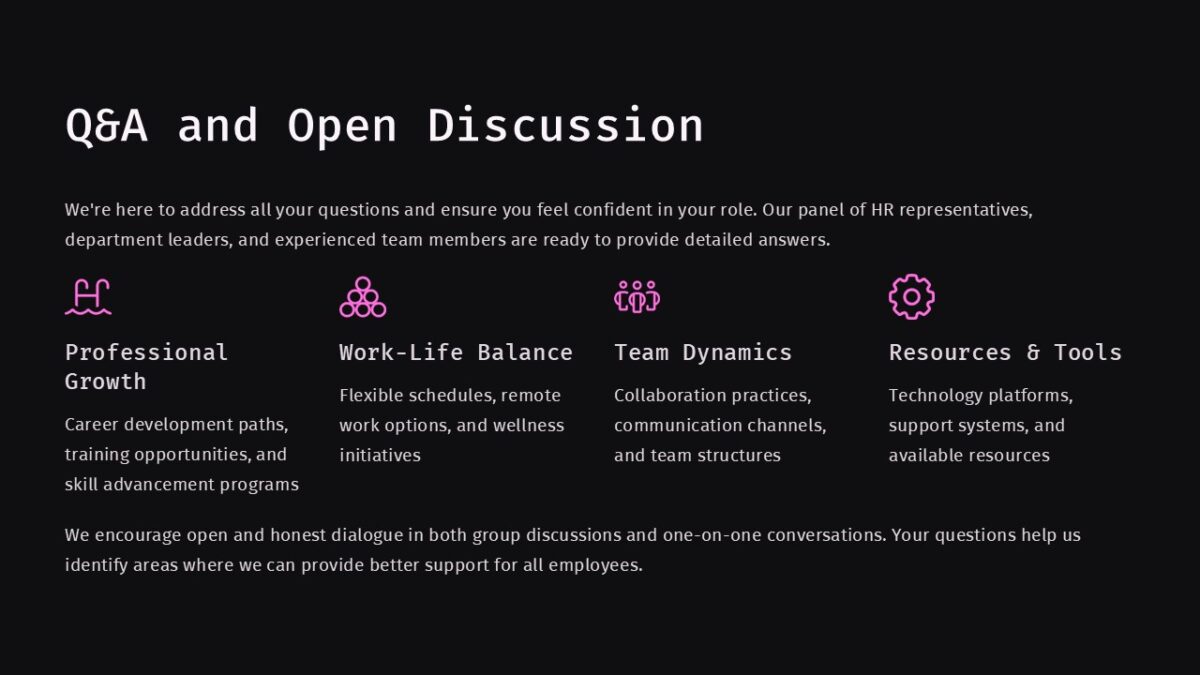 Q&A and Open Discussion PowerPoint Presentation : 100% Editable PPTx