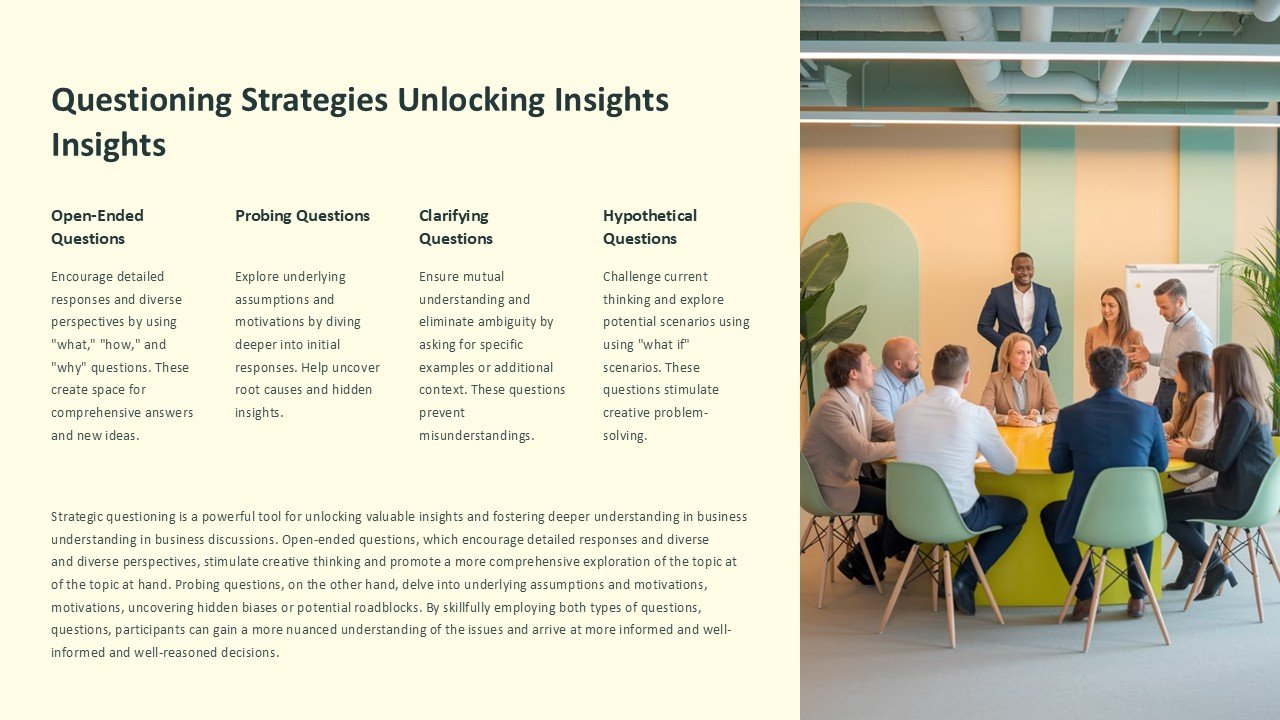 Questioning Strategies Unlocking Insights PowerPoint Presentation ...