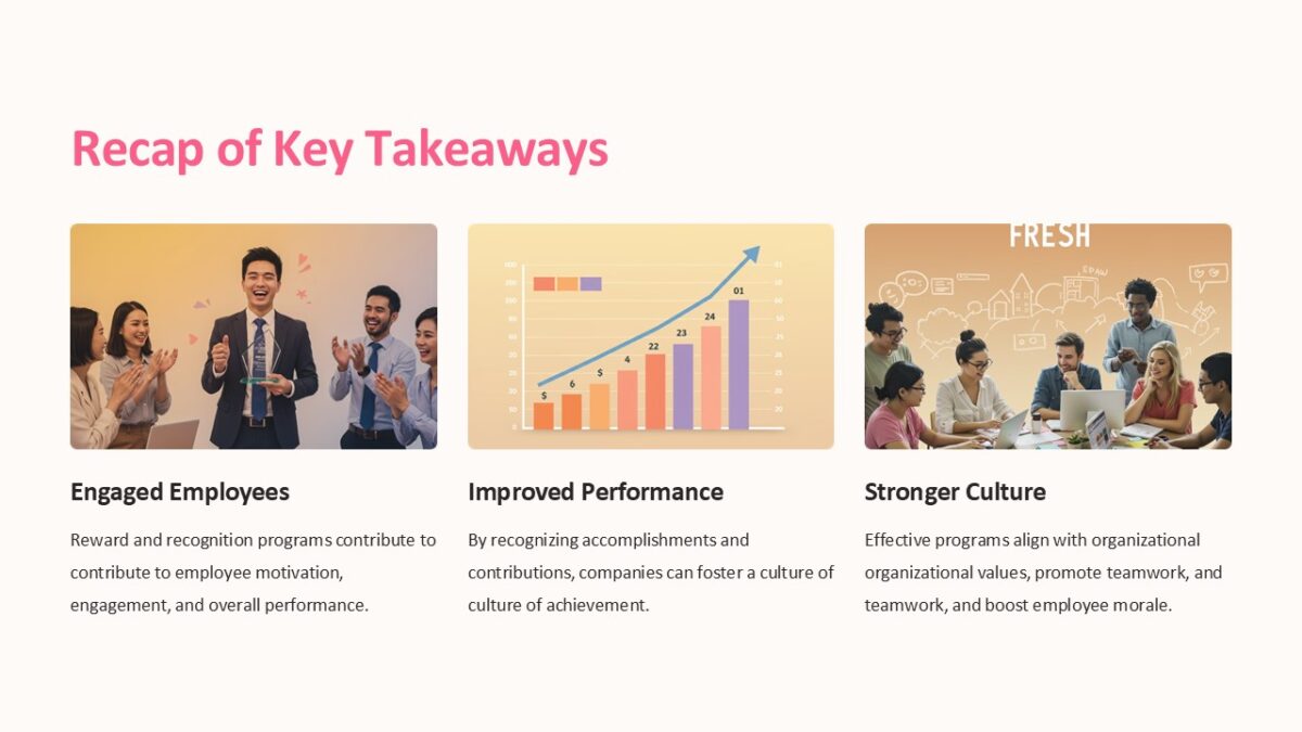 Recap of Key Takeaways PowerPoint Presentation : 100% Editable PPTx
