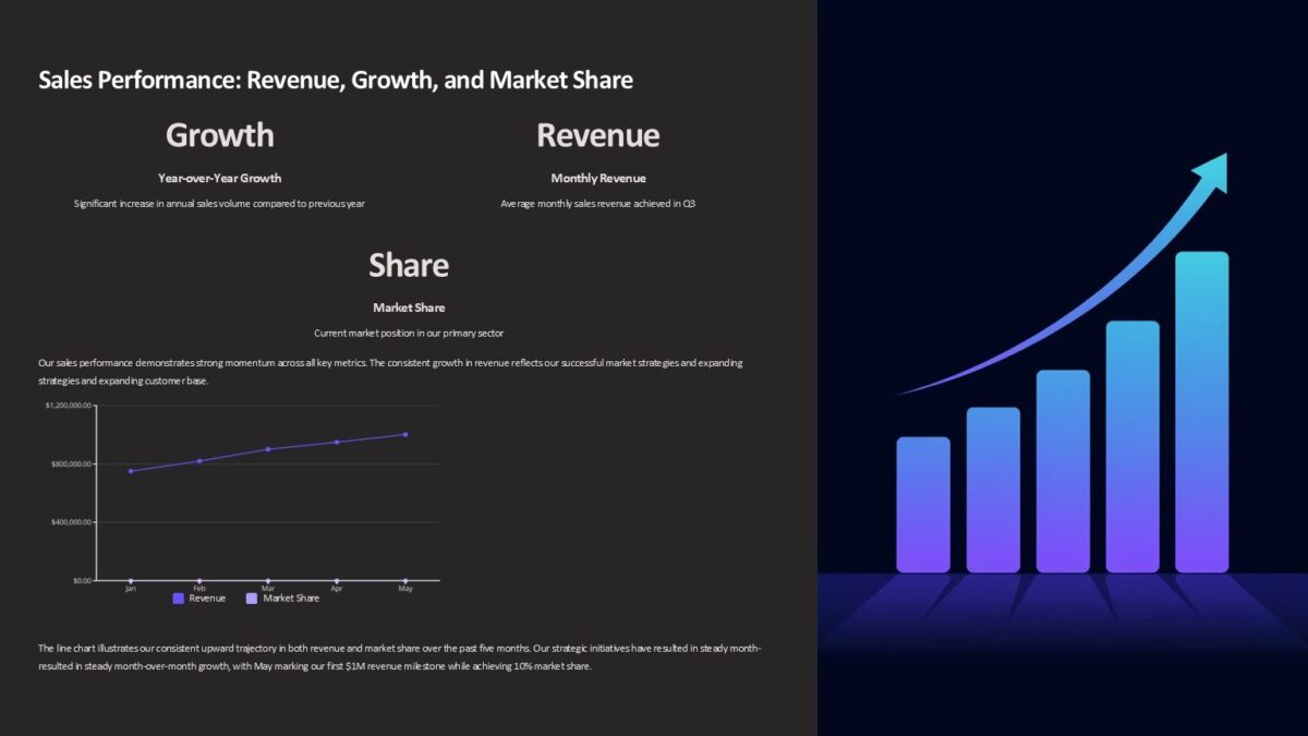 Recognizing Excellence Celebrating Top Performers PowerPoint Template ...