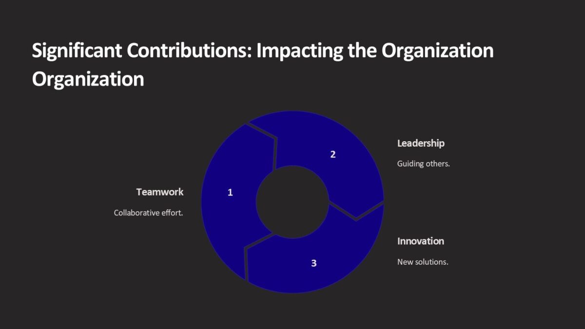 Recognizing Excellence Celebrating Top Performers PowerPoint Template ...