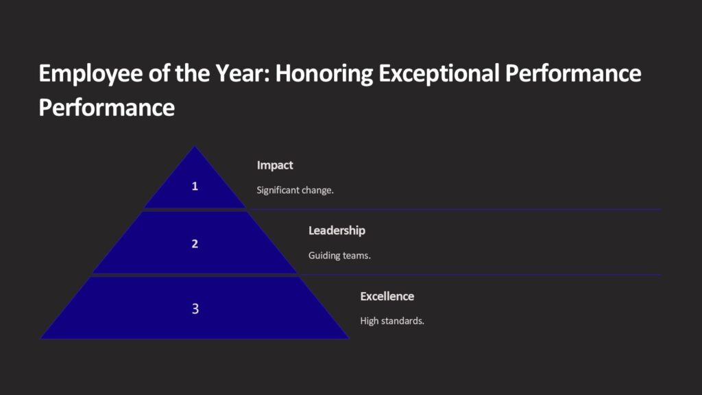 Recognizing Excellence Celebrating Top Performers PowerPoint Template ...