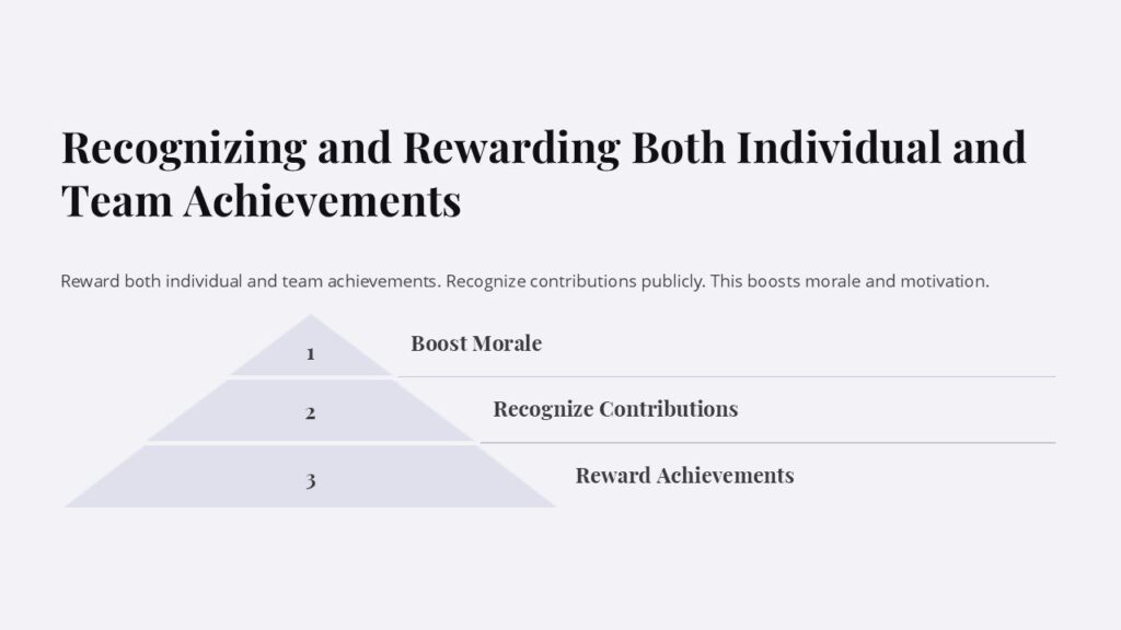 Recognizing and Rewarding Both Individual and Team Achievements ...