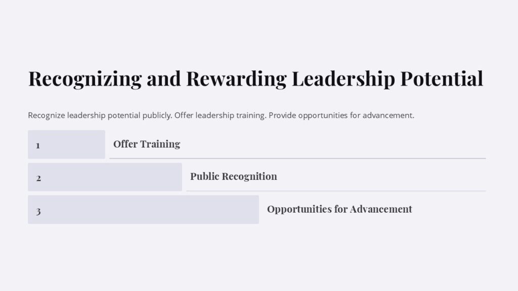 Recognizing and Rewarding Leadership Potential PowerPoint Presentation ...