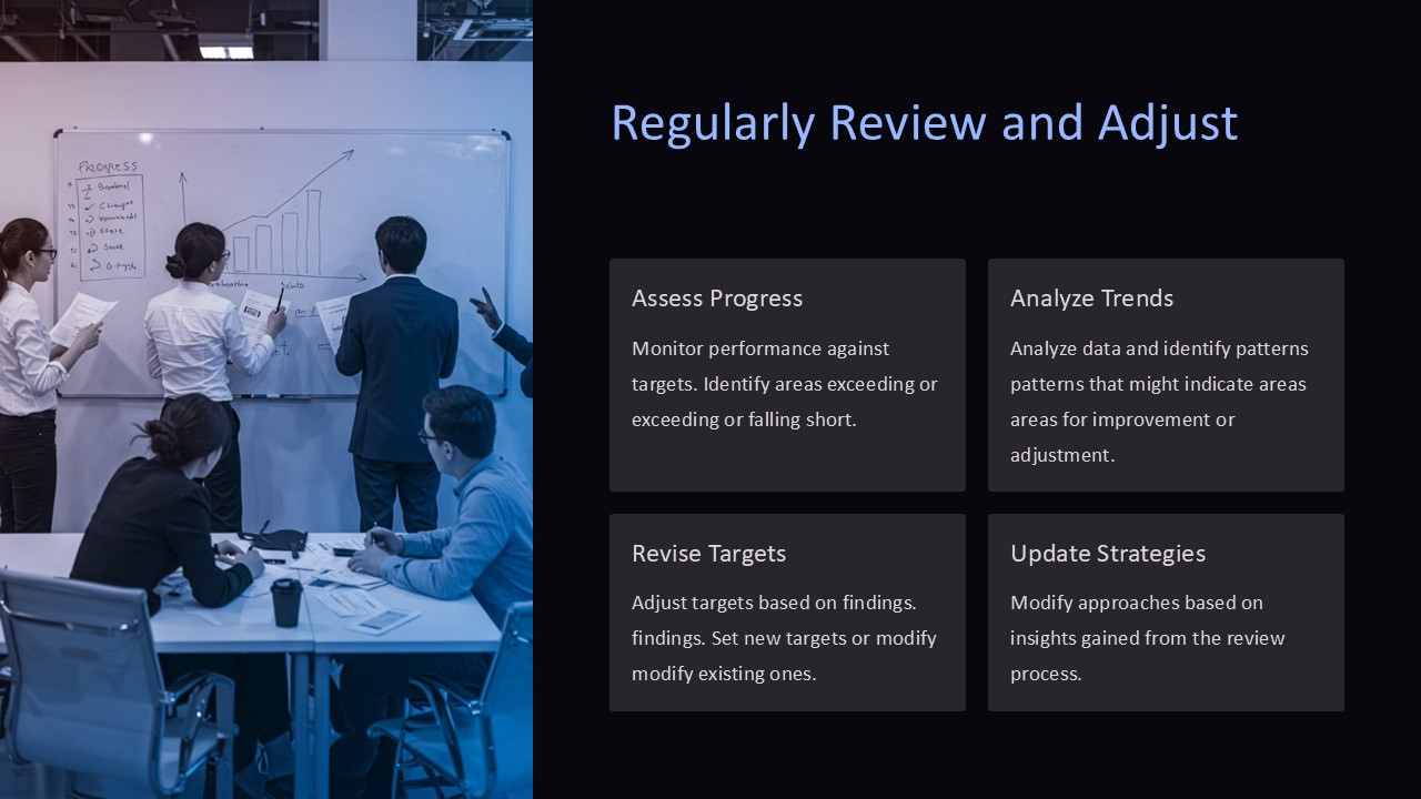 Regularly Review and Adjust PowerPoint Presentation - PPTUniverse