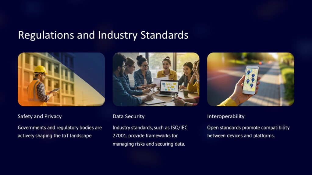 Regulations and Industry Standards PowerPoint Presentation : 100% ...