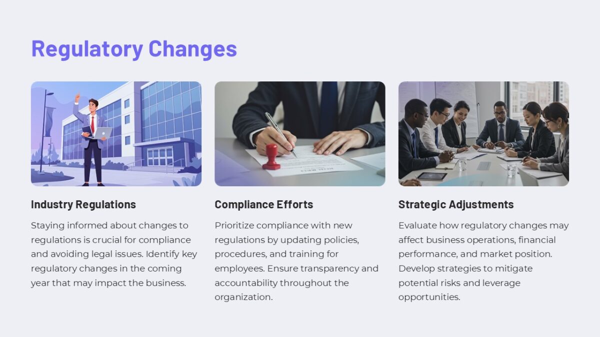 Regulatory Changes PowerPoint Presentation : 100% Editable PPTx