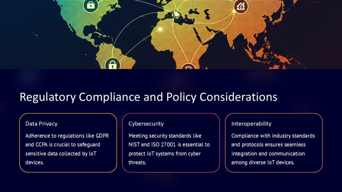 Regulatory Compliance and Policy Considerations PowerPoint Presentation ...