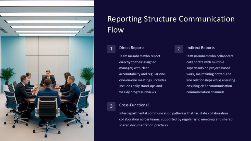 Reporting Structure Communication Flow PowerPoint Presentation : 100% ...