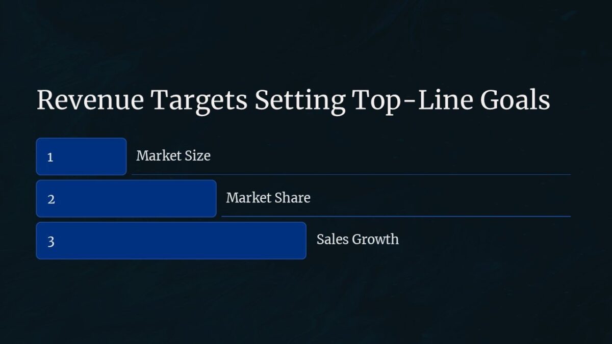 Revenue Targets Setting Top Line Goals PowerPoint Presentation ...