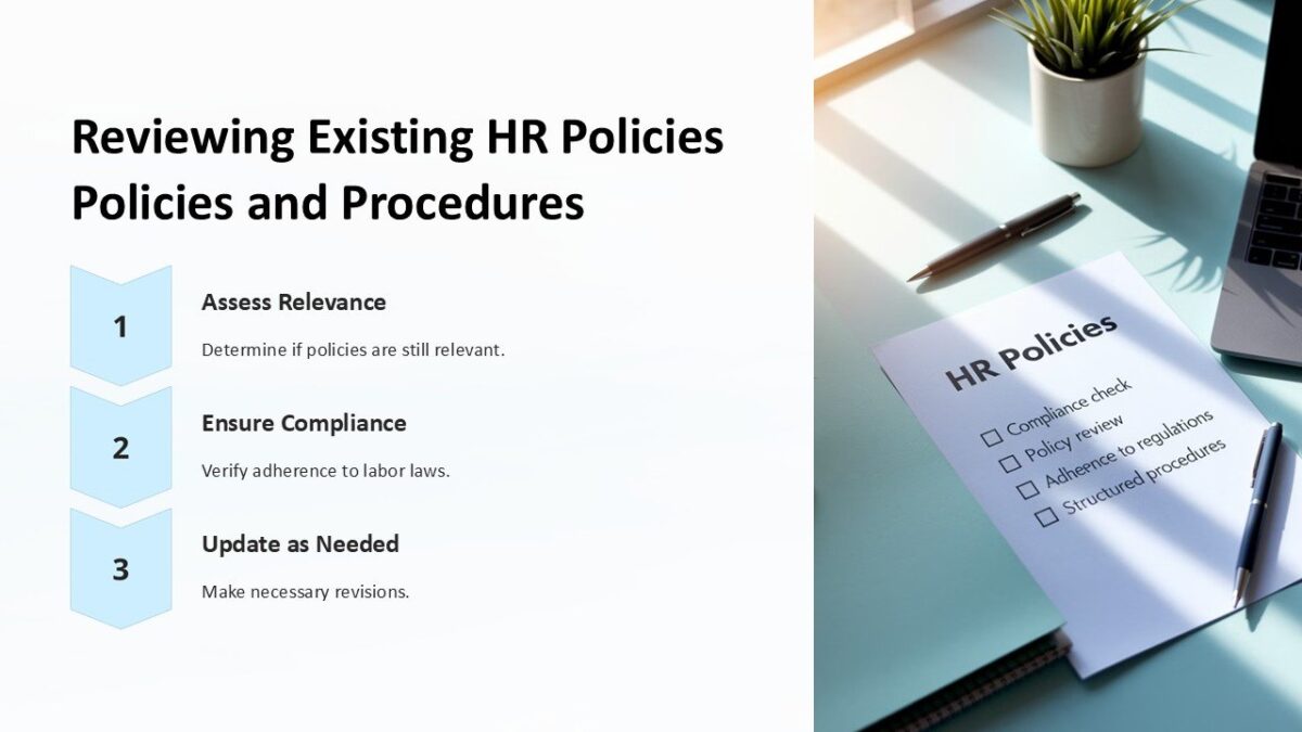Reviewing Existing HR Policies and Procedures PowerPoint Presentation ...