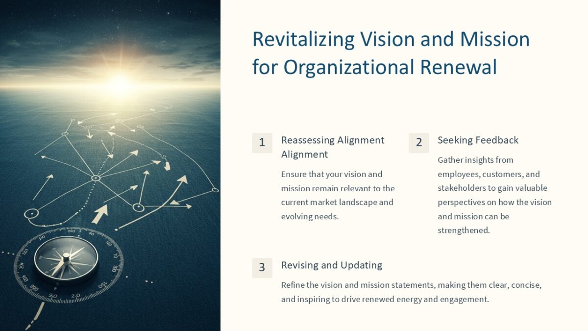 Revitalizing Vision and Mission for Organizational Renewal PowerPoint ...