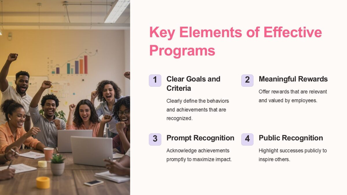 Rewards and Recognition Unlocking Employee Engagement : 100% Editable PPTx
