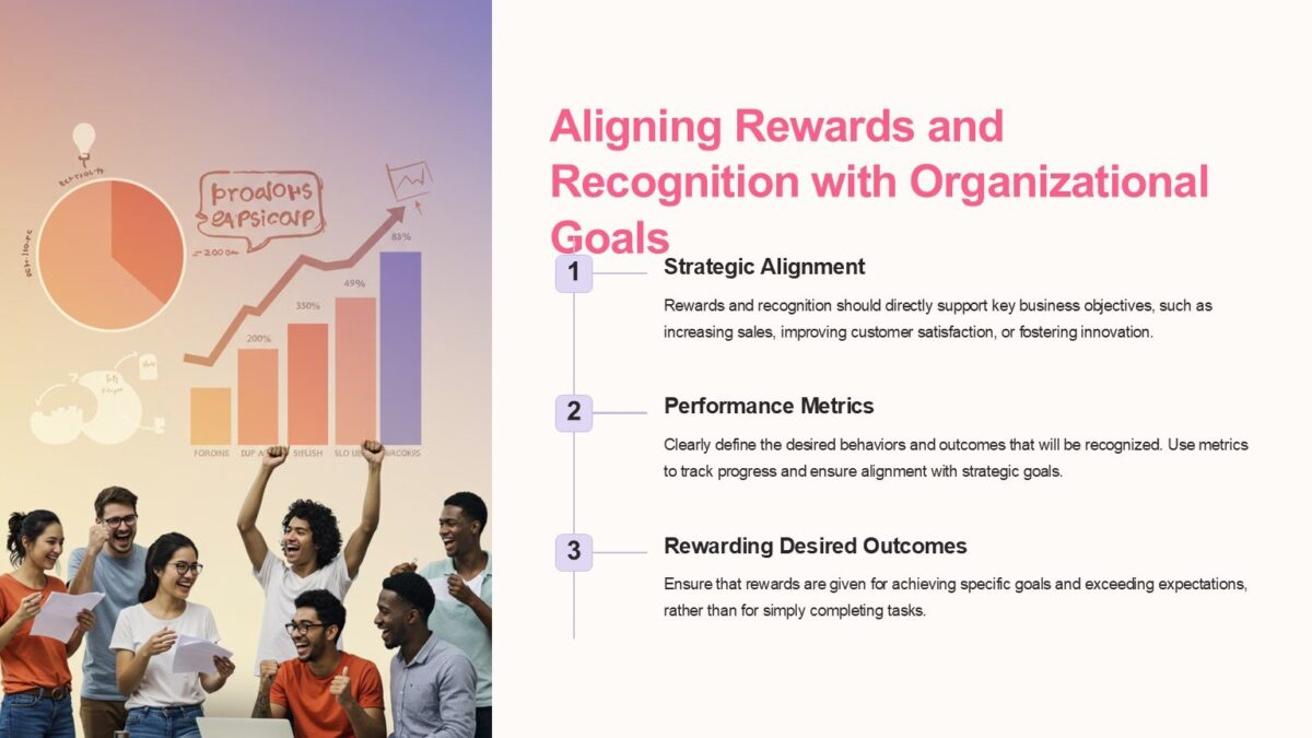 Rewards and Recognition Unlocking Employee Engagement : 100% Editable PPTx