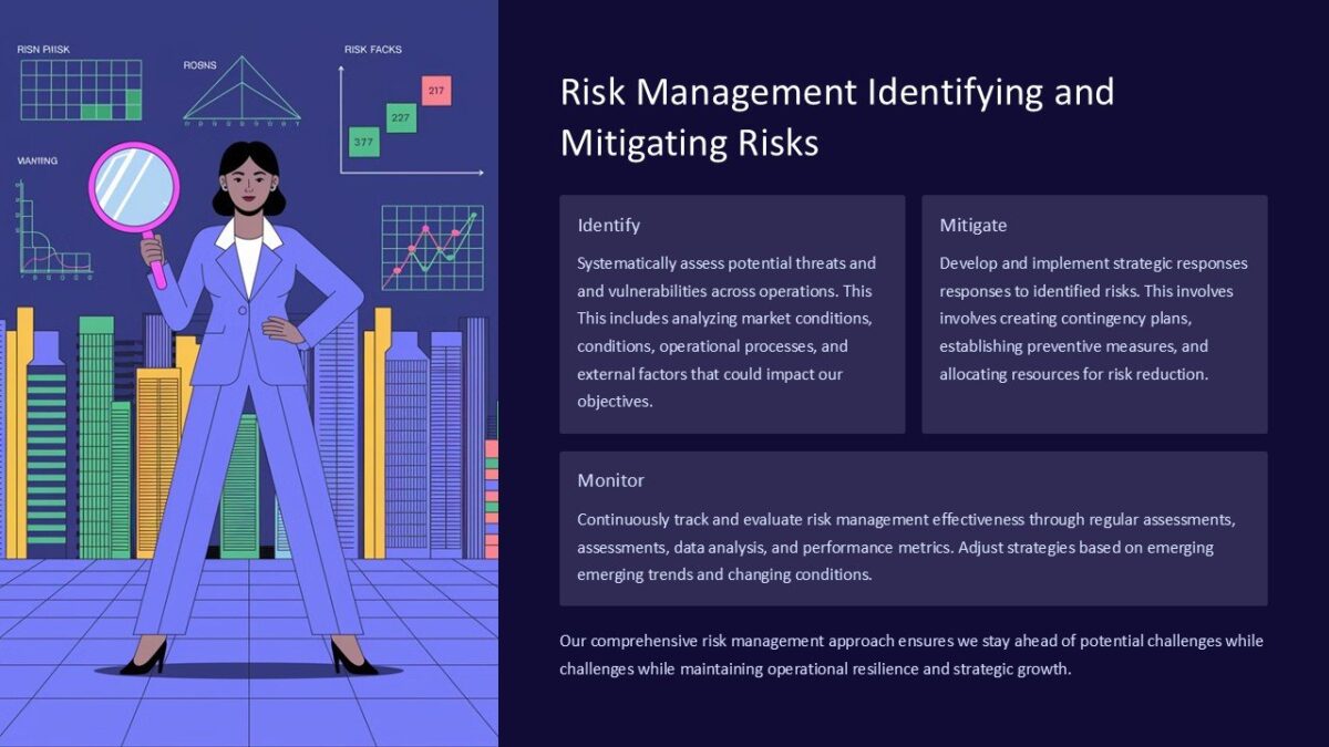Risk Management Identifying and Mitigating Risks PowerPoint ...