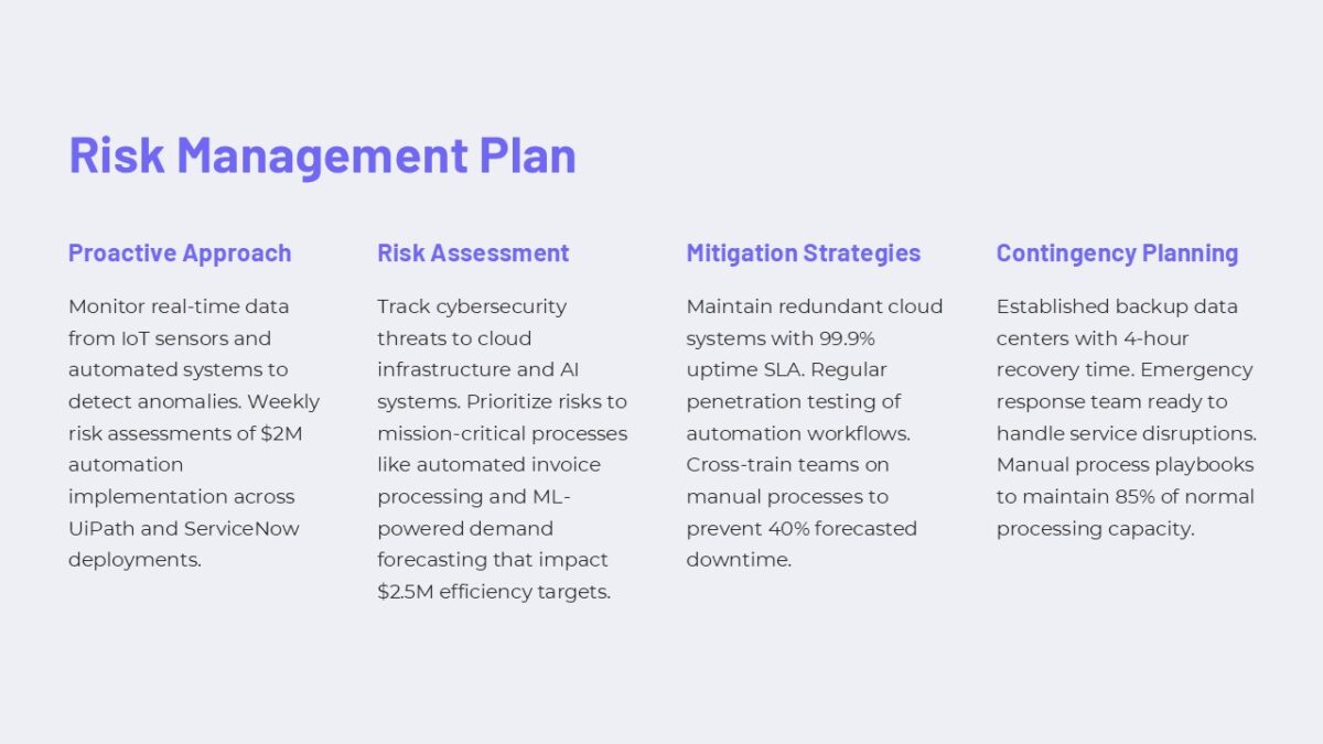 Risk Management Plan PowerPoint Presentation - PPTUniverse