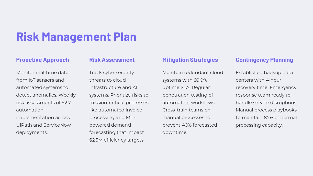 Risk Management Plan PowerPoint Presentation - PPTUniverse
