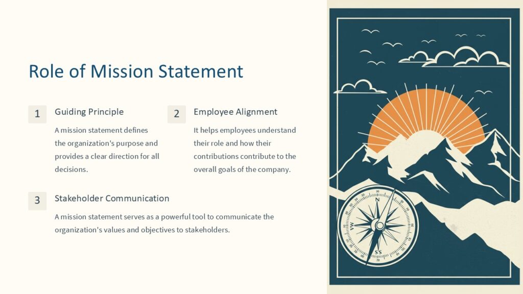 Role of Mission Statement PowerPoint Presentation : 100% Editable PPTx