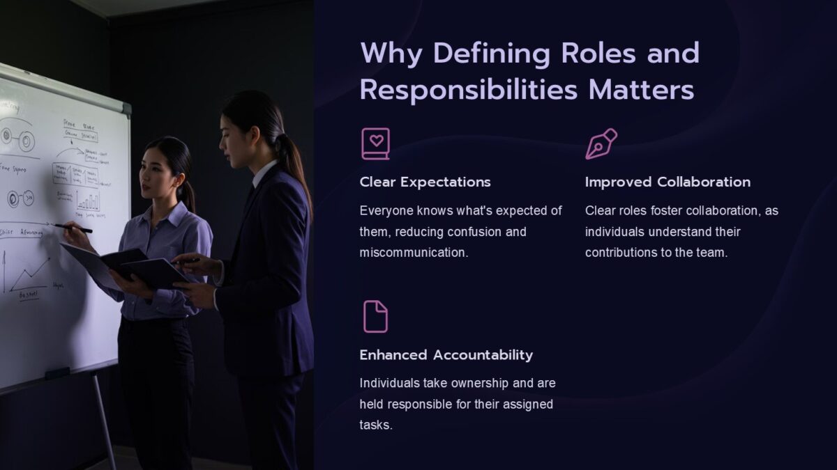 Roles and Responsibilities PowerPoint Template : 100% Editable PPTx