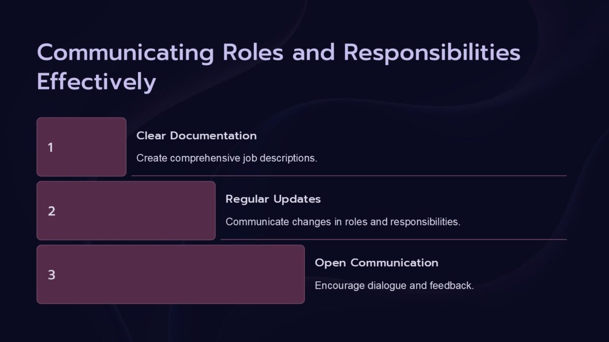 Roles and Responsibilities PowerPoint Template : 100% Editable PPTx