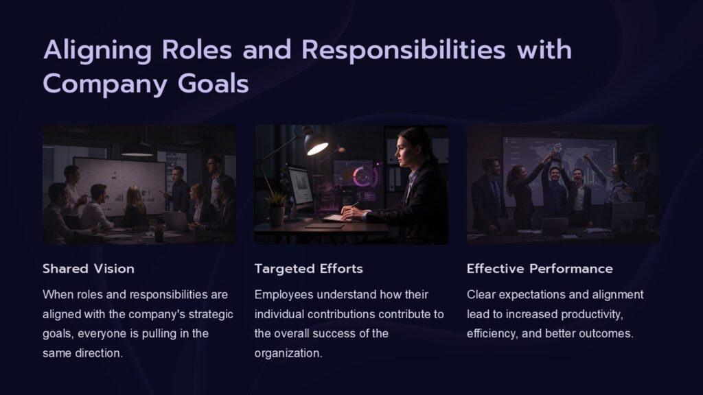 Roles and Responsibilities PowerPoint Template : 100% Editable PPTx