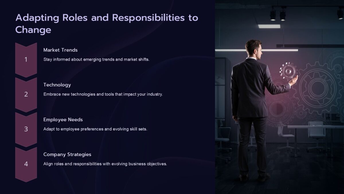 Roles and Responsibilities PowerPoint Template : 100% Editable PPTx