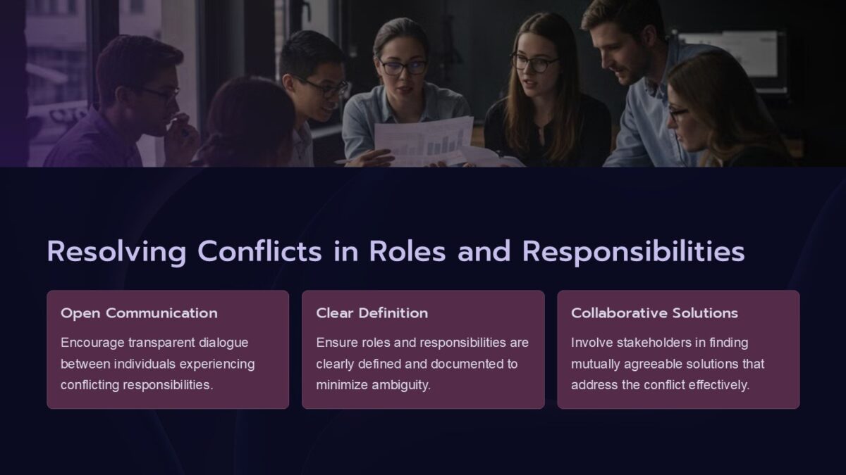 Roles and Responsibilities PowerPoint Template : 100% Editable PPTx