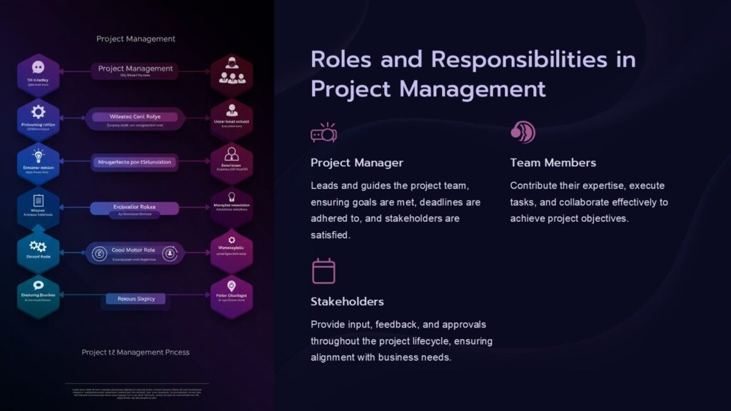 Roles and Responsibilities PowerPoint Template - PPTUniverse