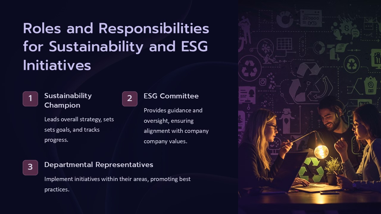 Roles and Responsibilities for Sustainability and ESG Initiatives PowerPoint Presentation ...
