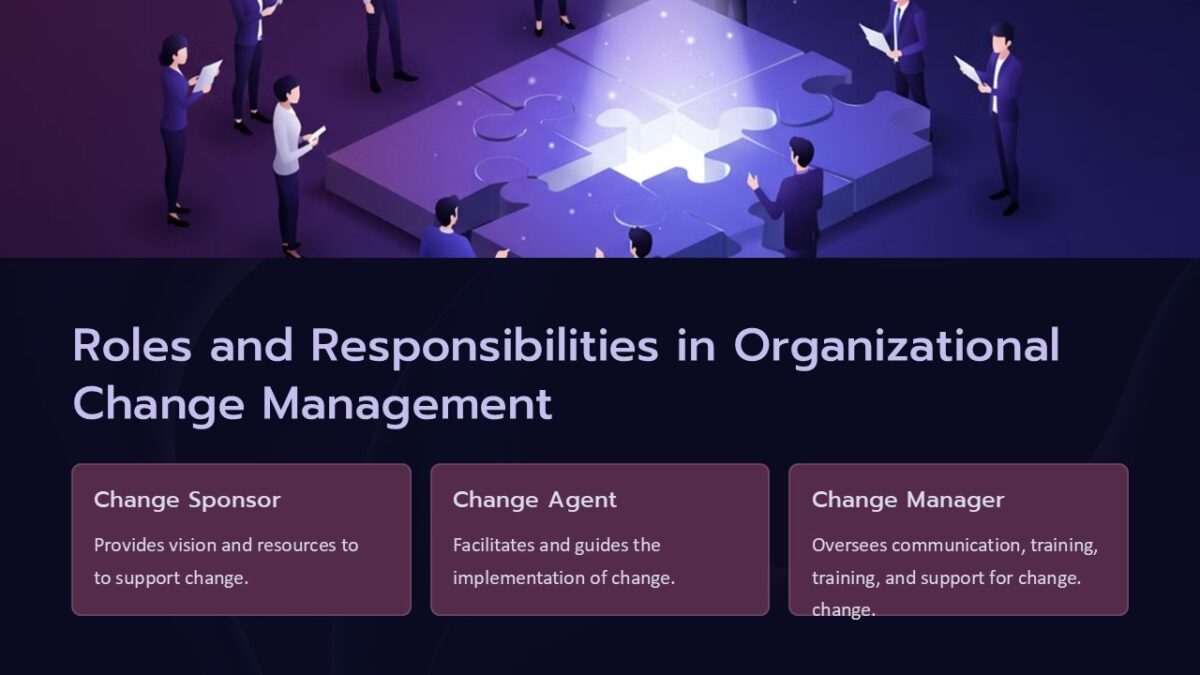 Roles and Responsibilities in Organizational Change Management ...