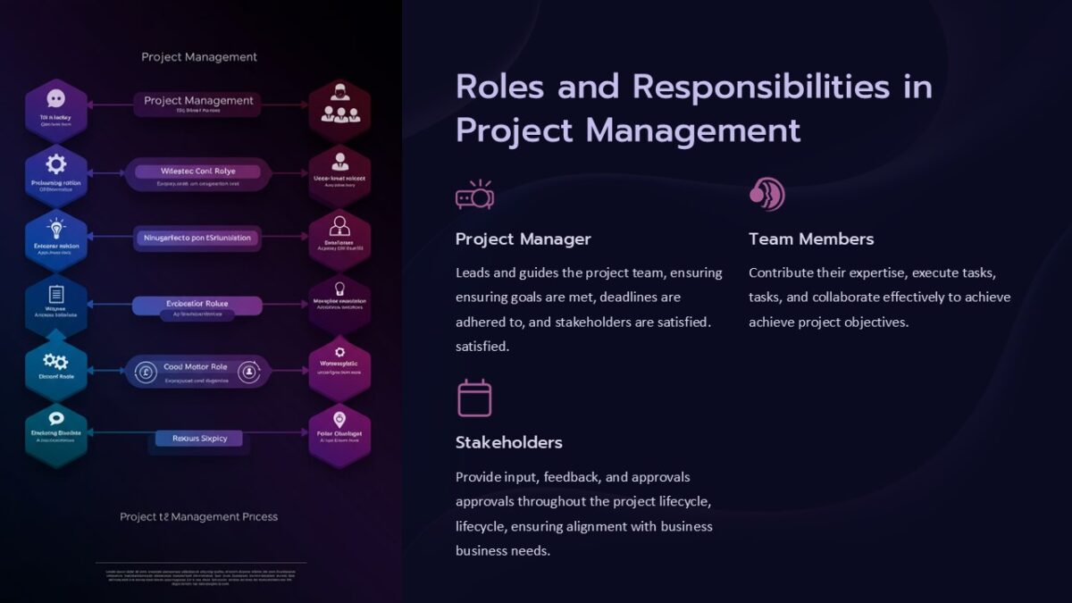 Roles and Responsibilities in Project Management PowerPoint ...