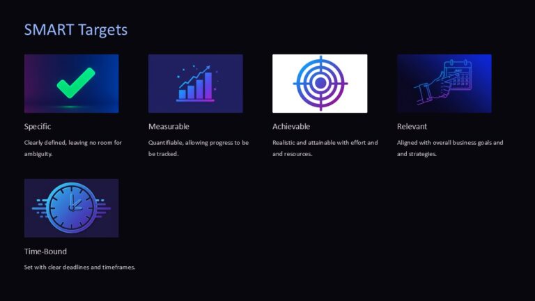 SMART Targets PowerPoint Presentation : 100% Editable PPTx