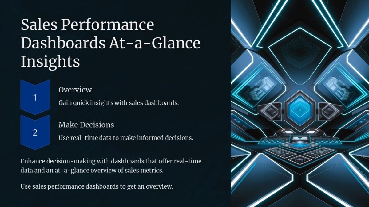 Sales Performance Dashboards At a Glance Insights PowerPoint ...