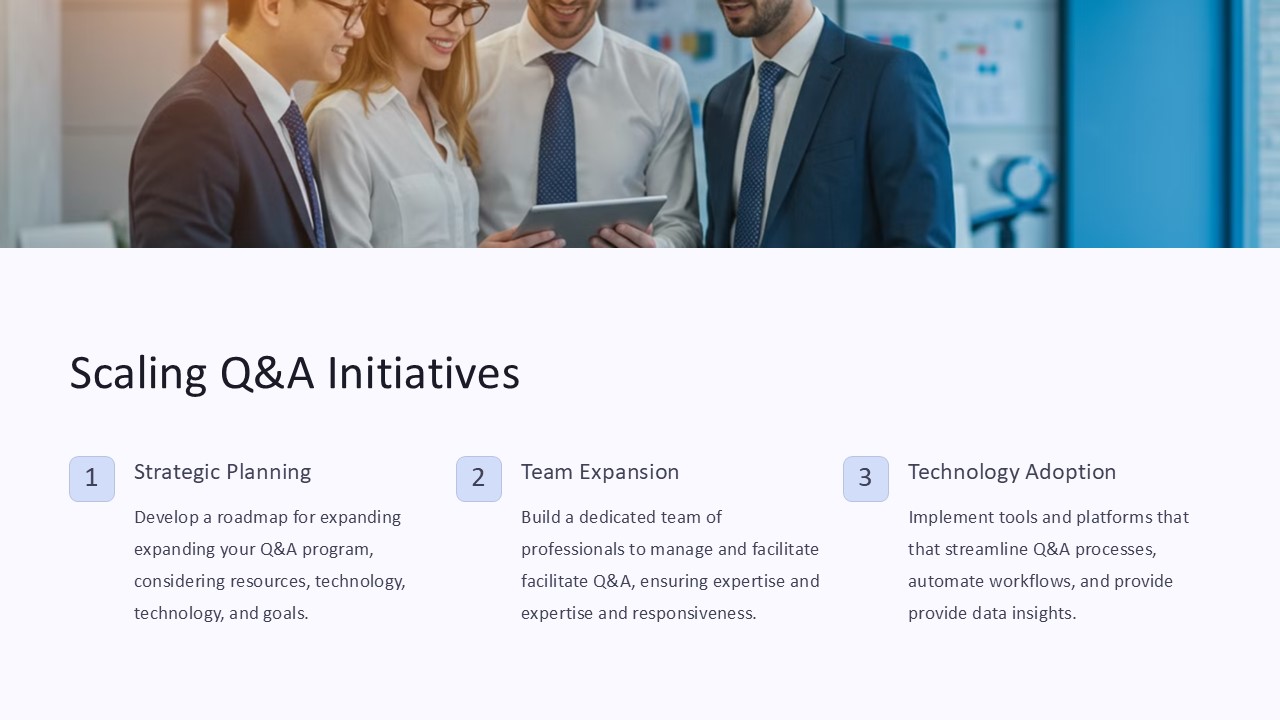 Scaling Q&A Initiatives PowerPoint Presentation : 100% Editable PPTx